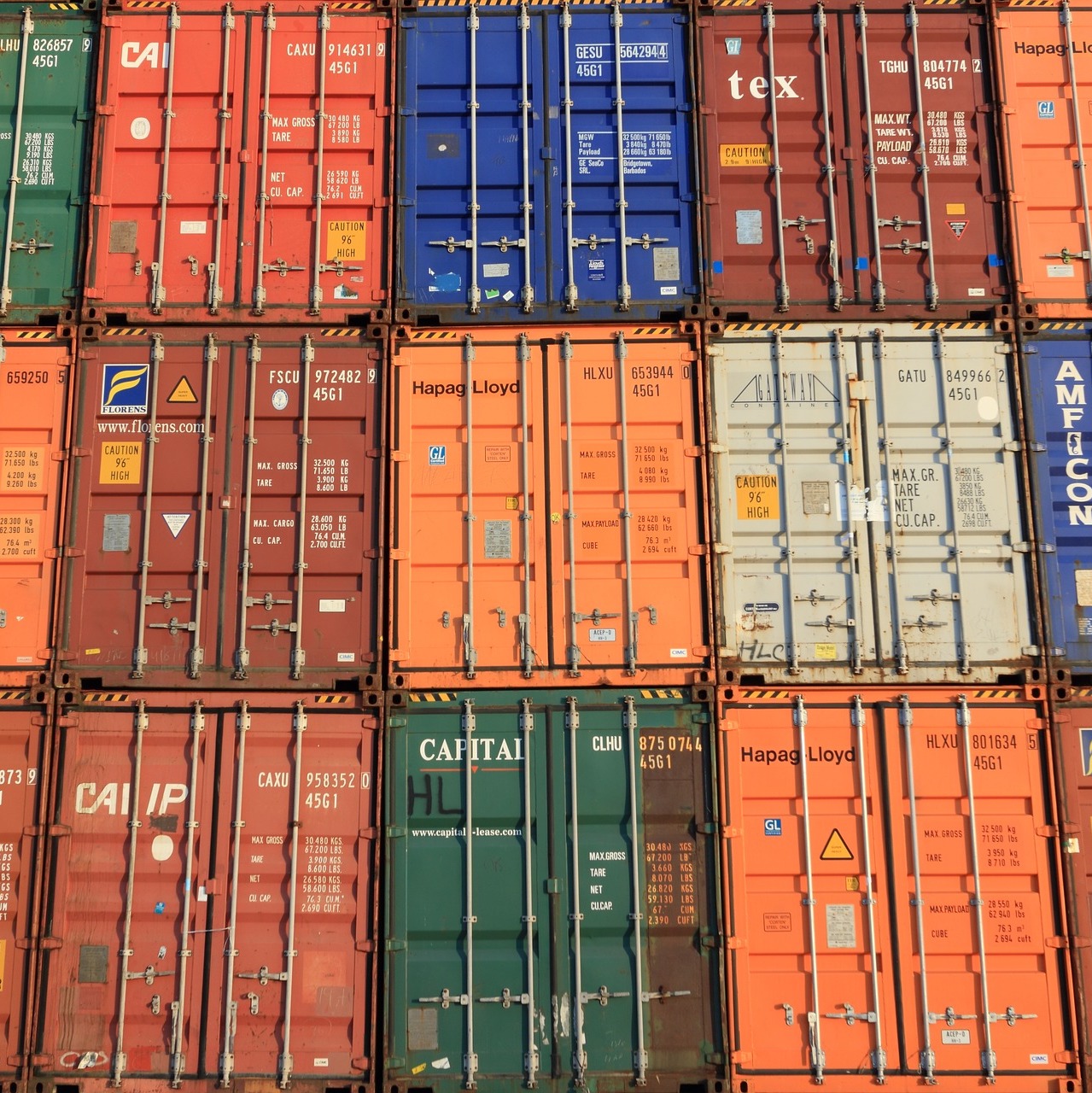 Hindsight is 20/20: Examining the Unintended Consequences of Containers ...