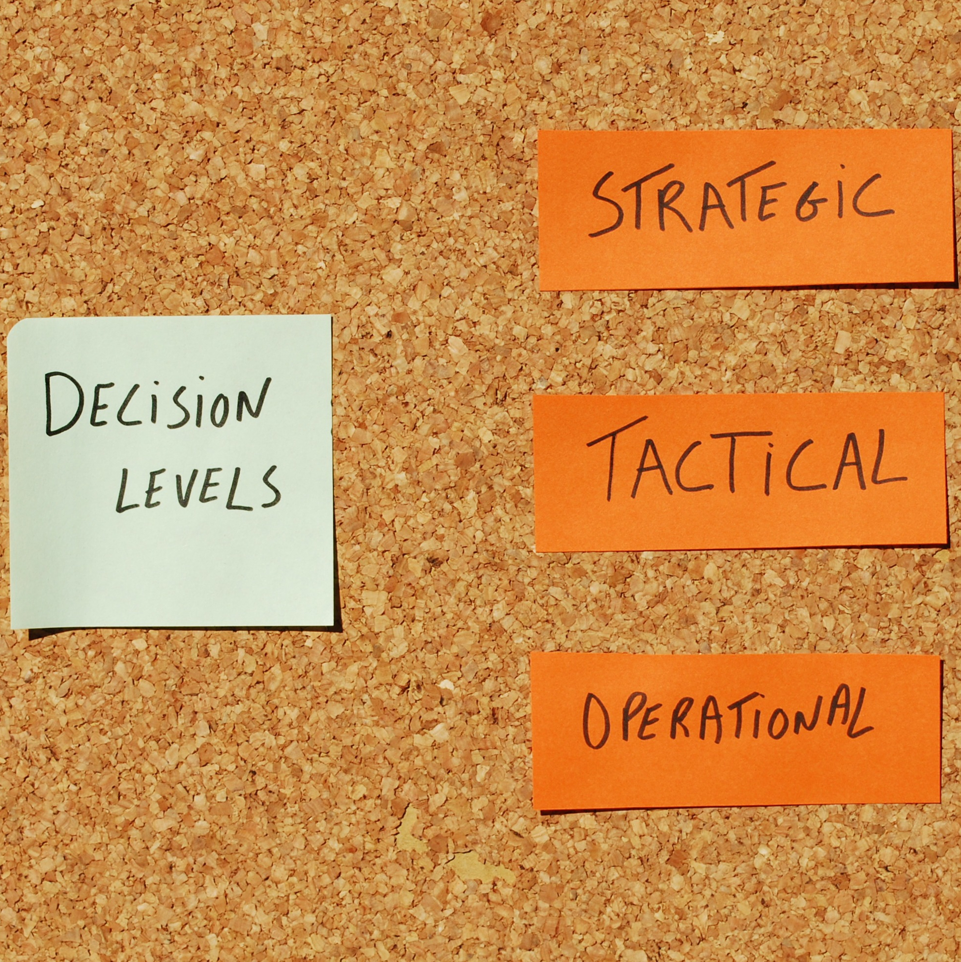 Who Is Responsible for Programmatic? - ExchangeWire.com