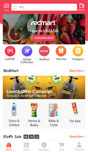 Weekly Focus APAC: Lazada Eyes SEA E-Supermart Growth with RedMart ...
