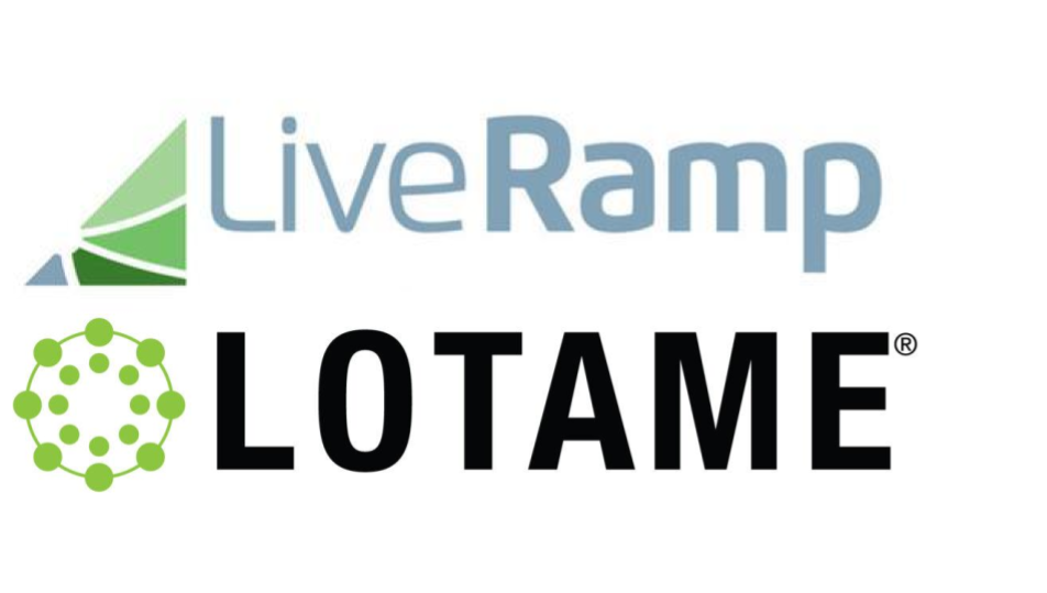 LiveRamp and Lotame Announce Expanded Identity Partnership ...