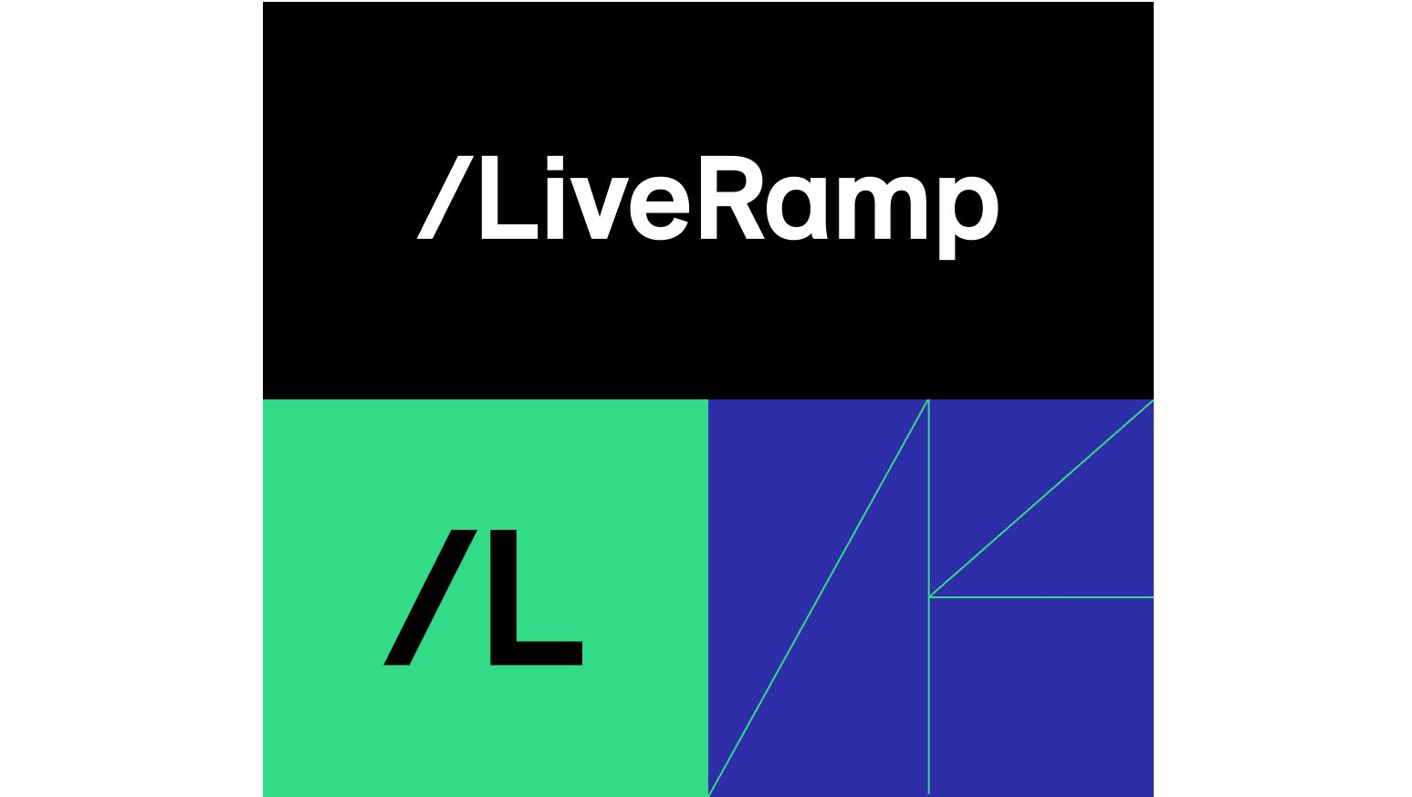 LiveRamp Study Reveals 73% of UK Marketers Not Well Prepared for the ...